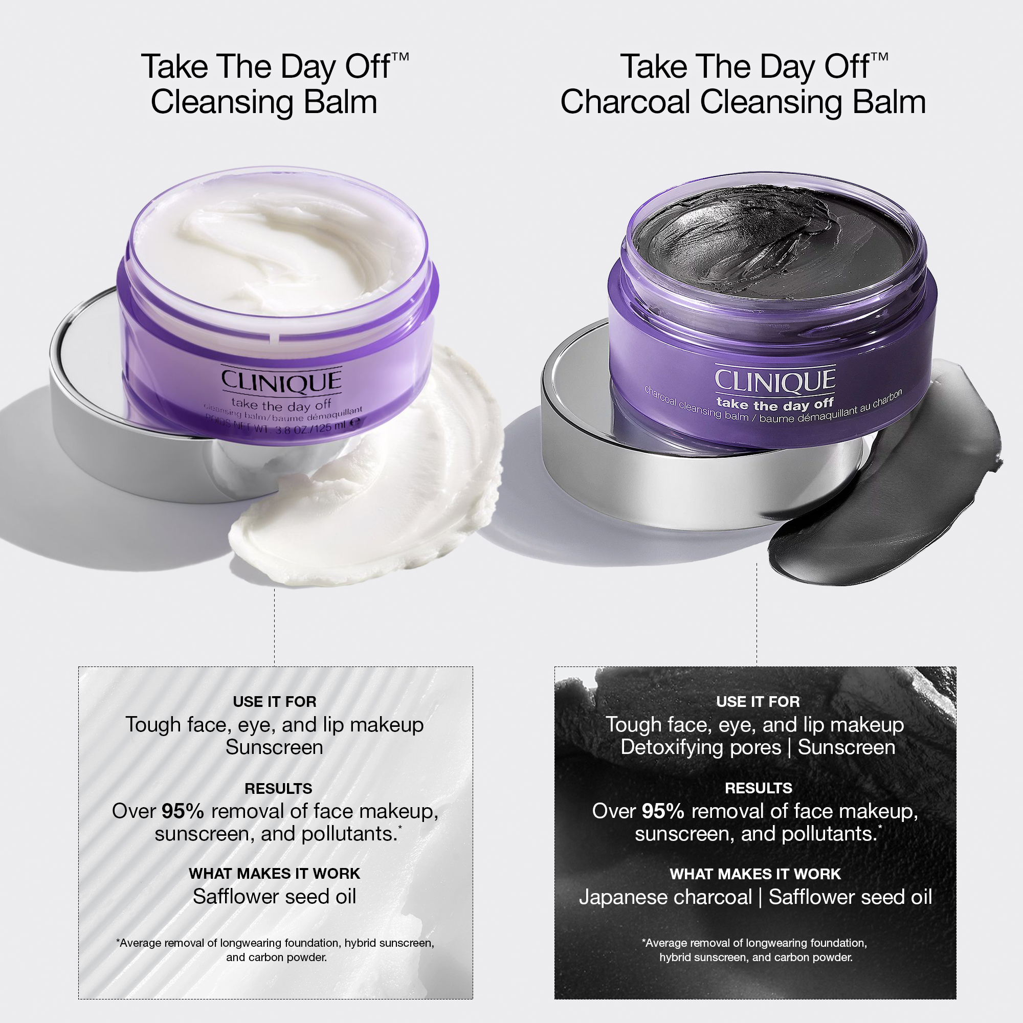 CLINIQUE Take The Day Off Charcoal Cleansing Balm (125ml)