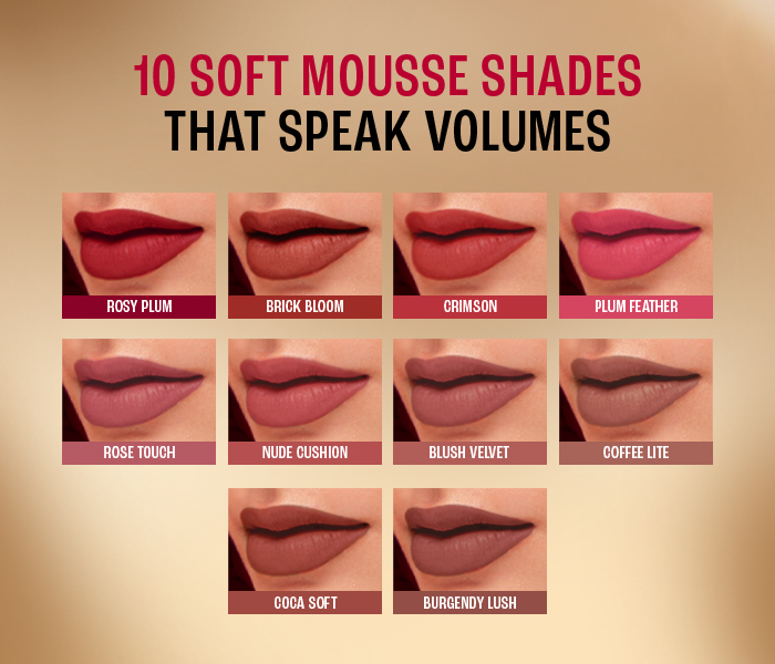 Lakme Double Duty Lip & Cheek Mousse Matte Lipstick & Soft Blush, Rosy ...