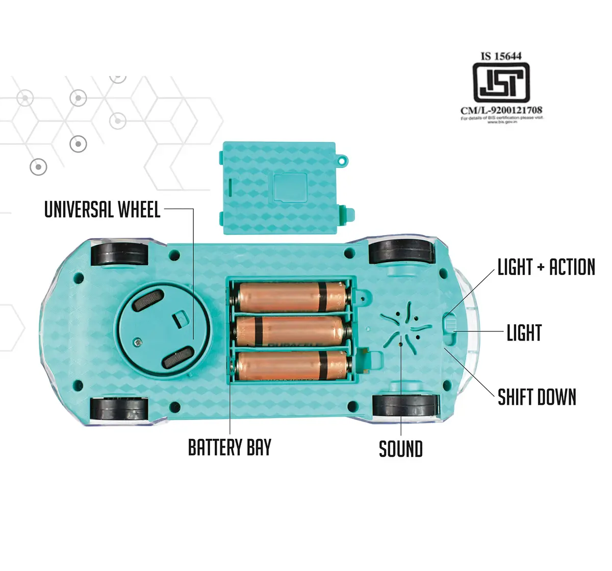 Buy ITOYS 360 Degree Rotation Auto Gear Car, Muilticolour, 3Y+ Online ...