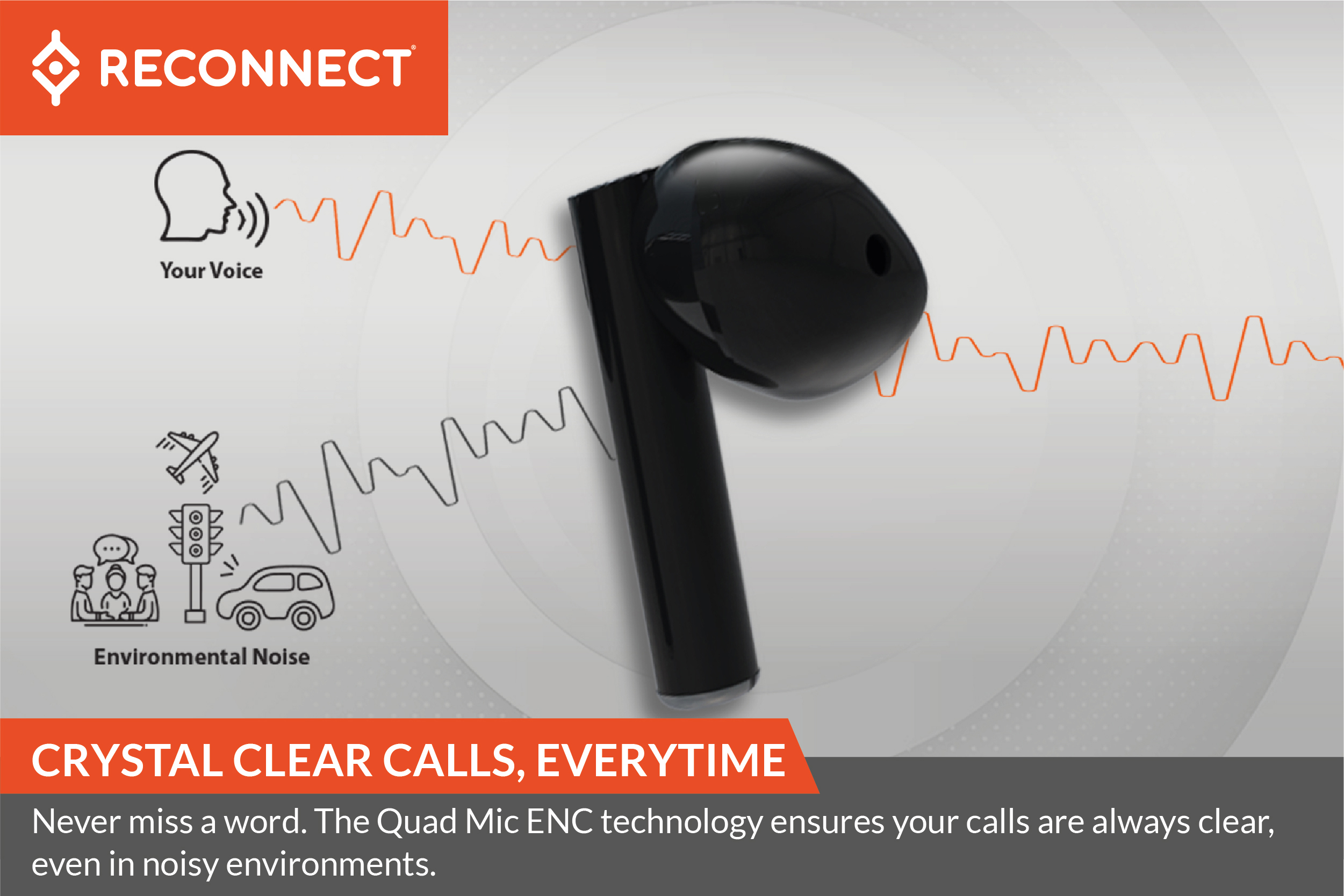 Buy Reconnect Pro Buds Ultra TWS Earbuds, Upto 20 hrs of playtime ...