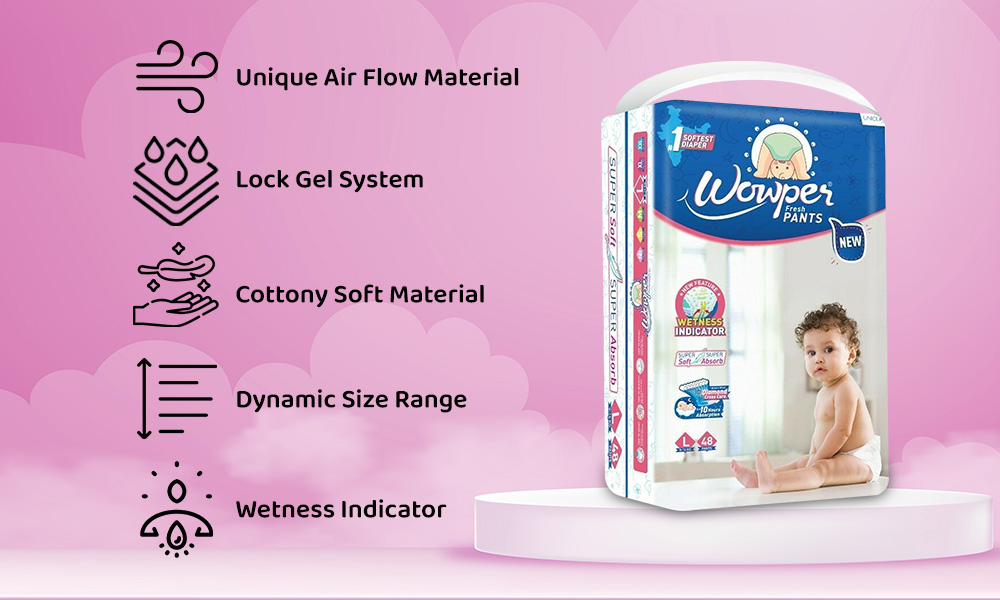 Buy Wowper Fresh Pant Style Diaper New (L) (Pack of 3 - 48 Diapers each ...