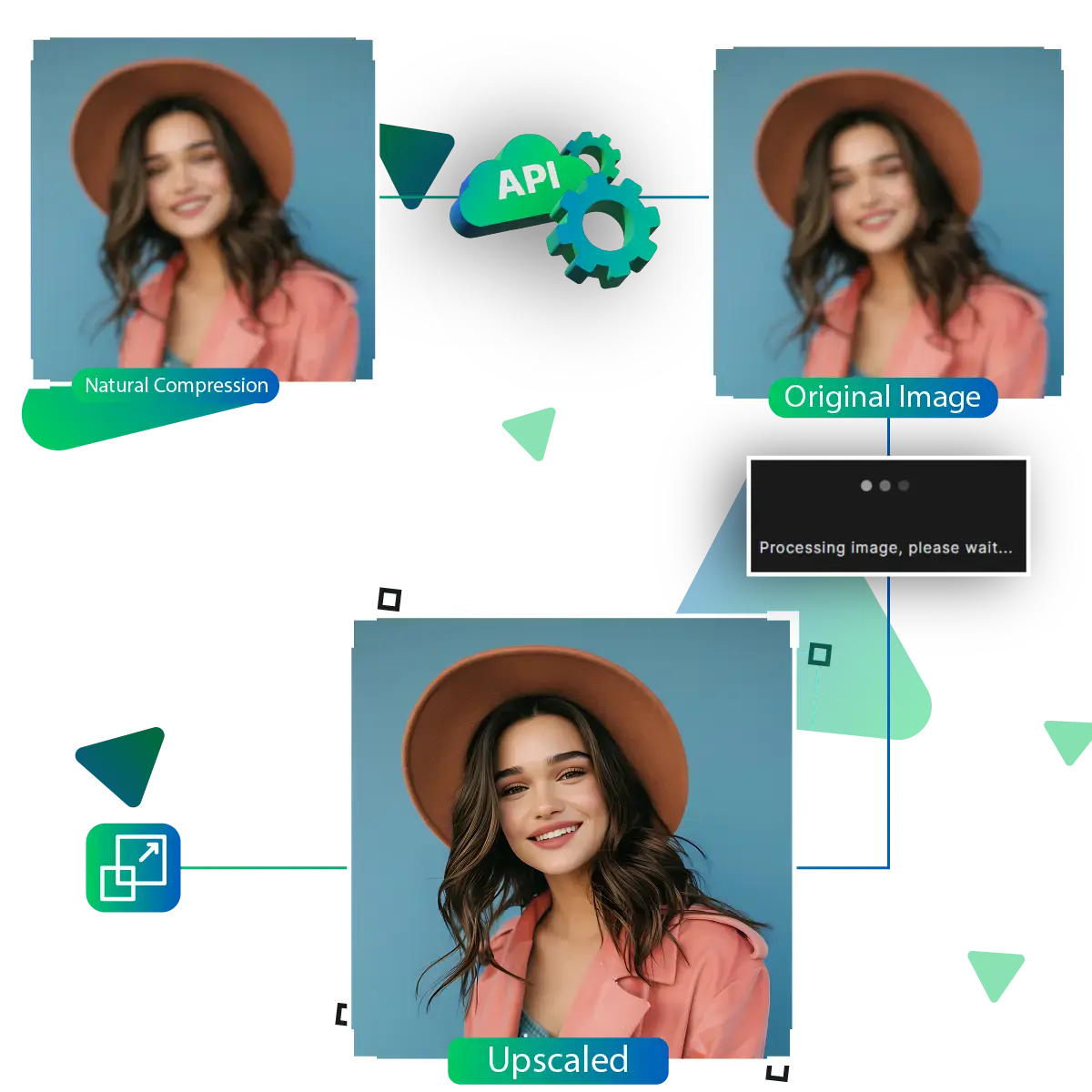 Image AI Enhancer (One Click AI Image Enhancer)