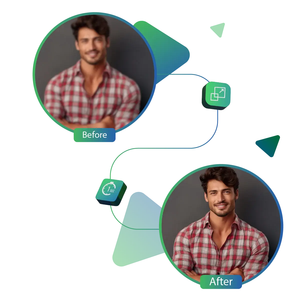 AI Image Enhancement - Enhance Photo Quality With AI
