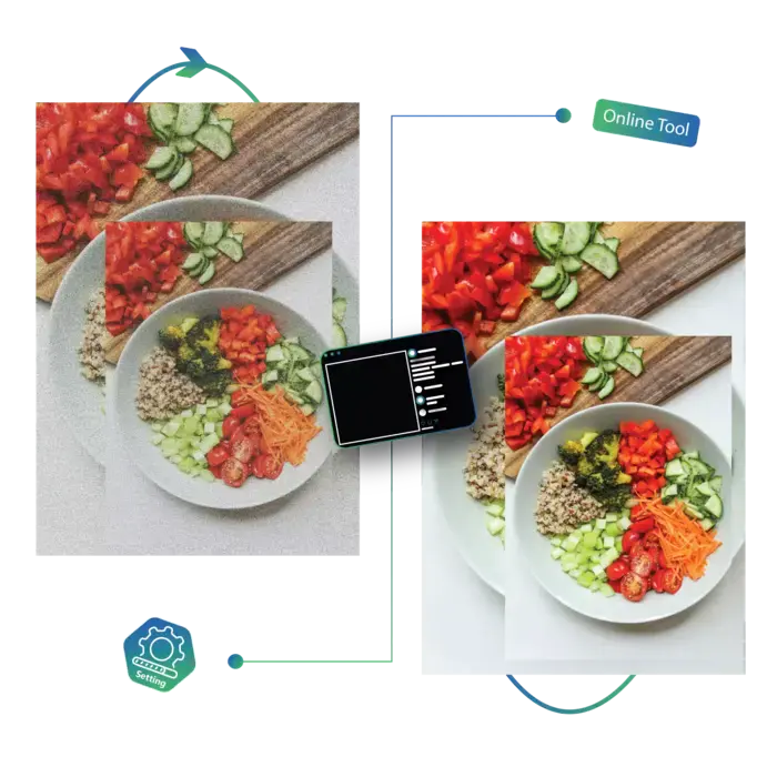 Upscale Image To 4k – Free AI Image Upscaler