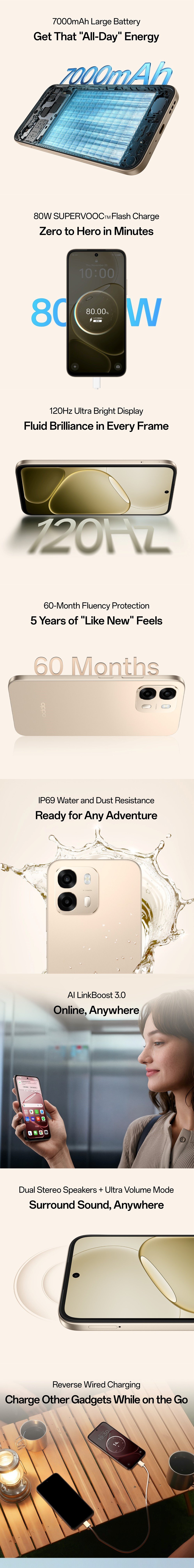 OPPO A6 Pro 5G 128 GB, 8 GB RAM, Cappuccino Brown, Mobile Phone