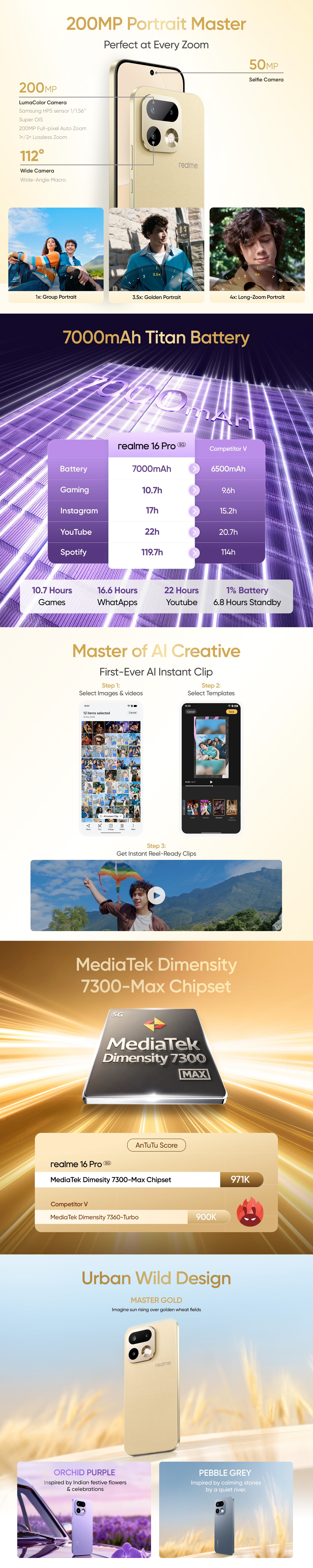 Realme 16 Pro 5G 256 GB, 12 GB RAM, Master Gold, Mobile Phone