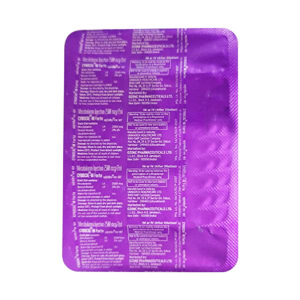 Cynocal M Forte Injection 2ml - Buy Medicines online at Best Price from ...