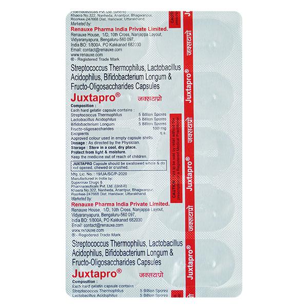 JUXTAPRO Capsule 10's : Price, Uses, Side Effects | Netmeds