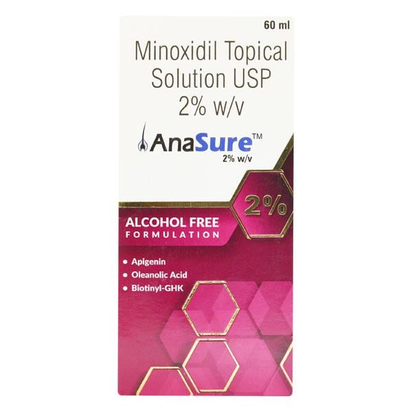 Buy ANASURE 2% Solution 60ml Online at Upto 25% OFF | Netmeds
