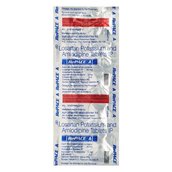 Repace A Tablet 10'S : Price, Uses, Side Effects | Netmeds