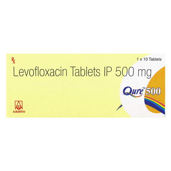Qure 500mg Tablet 10'S Price, Uses, Side effects, Substitutes | Netmeds