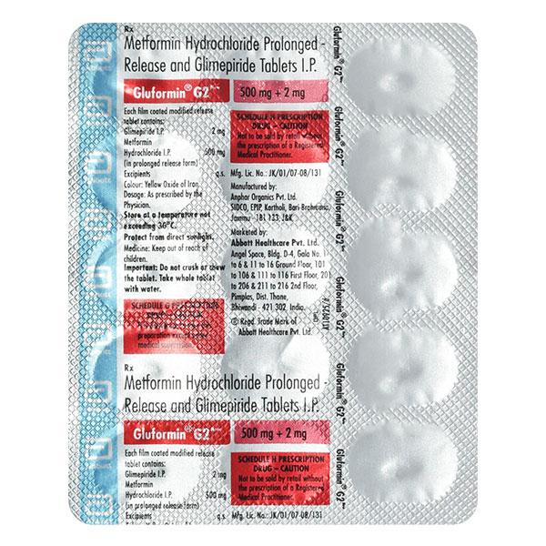 Gluformin G2 New Tablet 15'S : Price, Uses, Side Effects | Netmeds