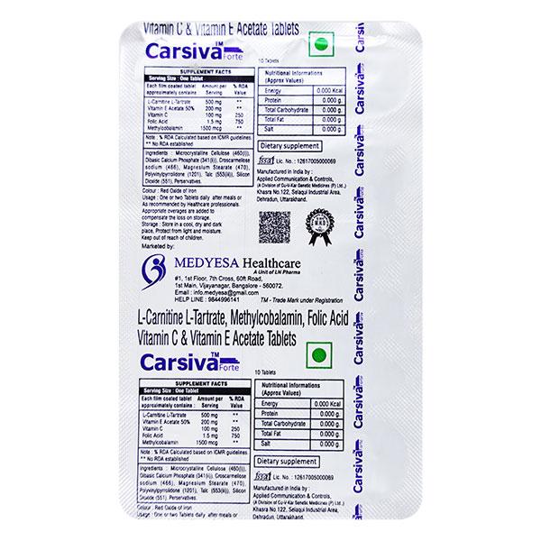 CARSIVA FORTE Tablet 10's Price, Uses, Side effects, Substitutes | Netmeds