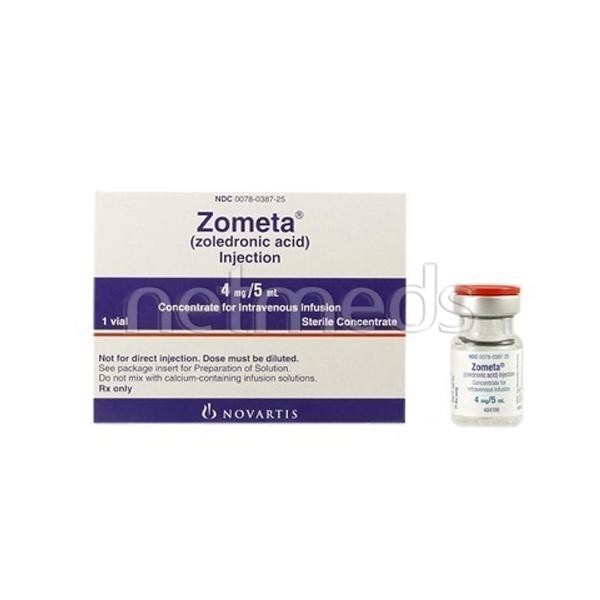 zometa medication